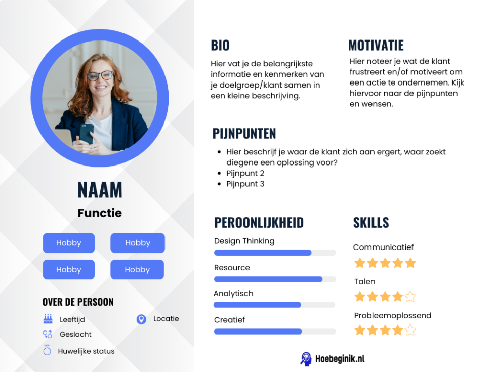 Wat is een persona en hoe maak je deze? In 4 stappen + Template